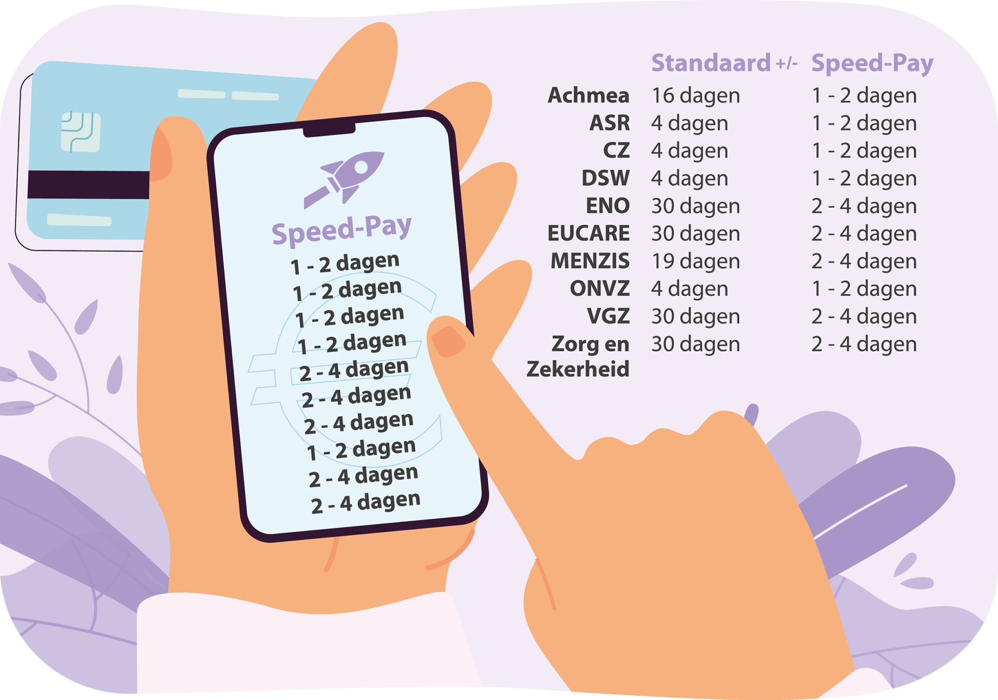 Speed-Pay module - KraamMarkt
